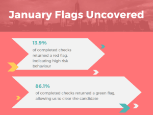Credence: DBS, CRC, HR Screening • The bespoke background screening agency